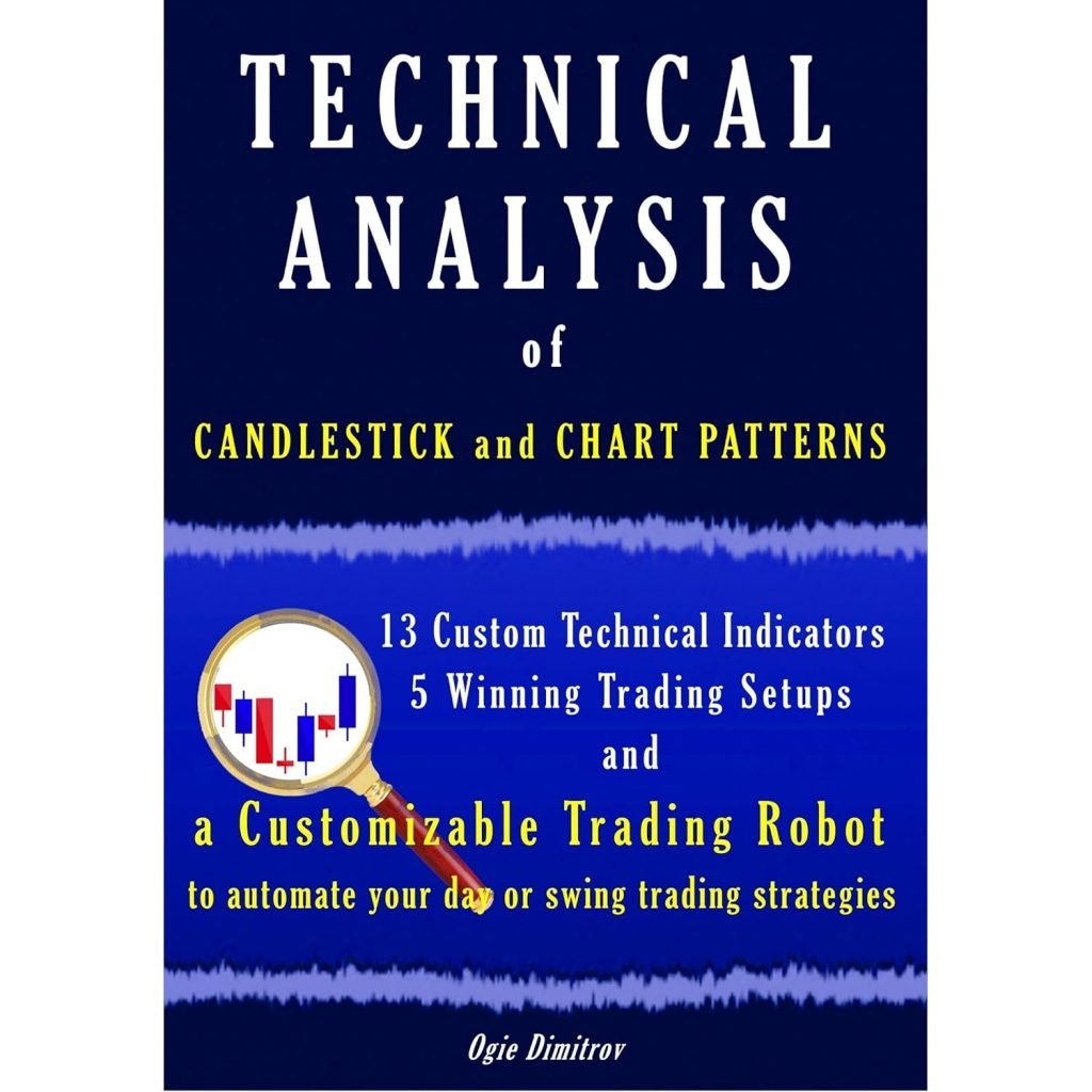 Unlock Profits: Master Candlestick Patterns & Trading Automation – Acommodity.com